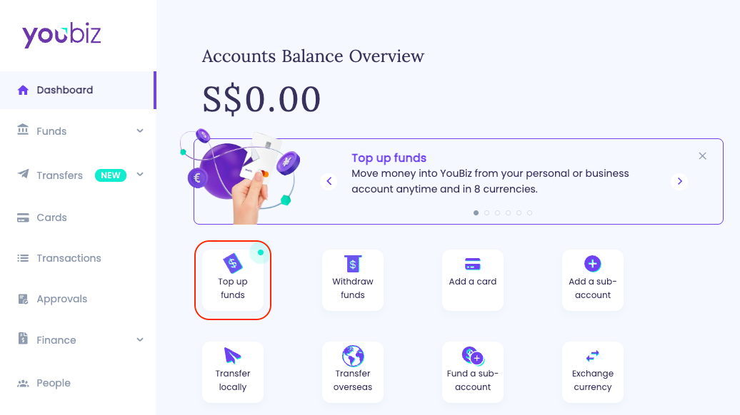 How do I add or top up money to my YouBiz account? – YouBiz Help Centre